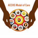 About Us – AHCWA
