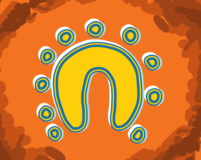 Mappa – AHCWA
